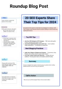 9 Blog Post Templates Every Blogger Should Know – Nwaeze David